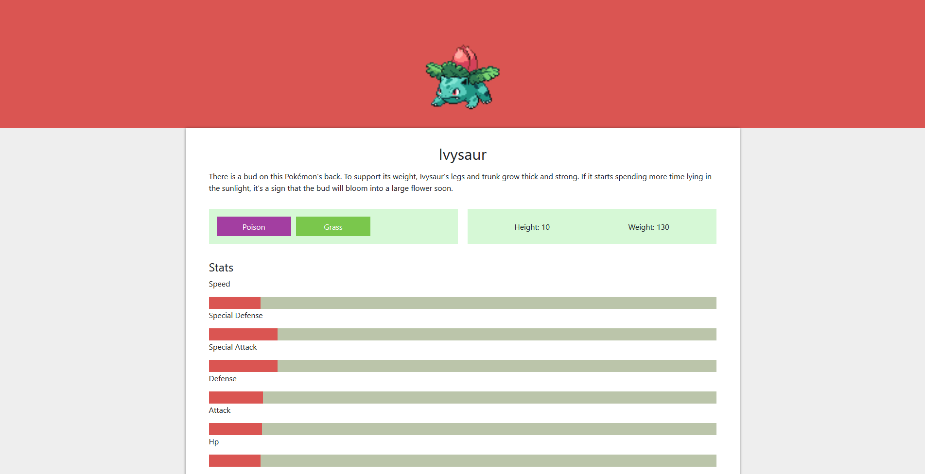 Neo Jay Andong | Front End Developer